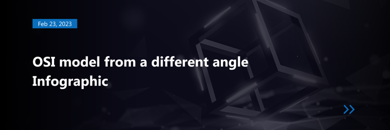 OSI model from a different angle | Infographic - Black Cell