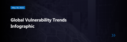 Global Vulnerability Trends | Infographic - Black Cell