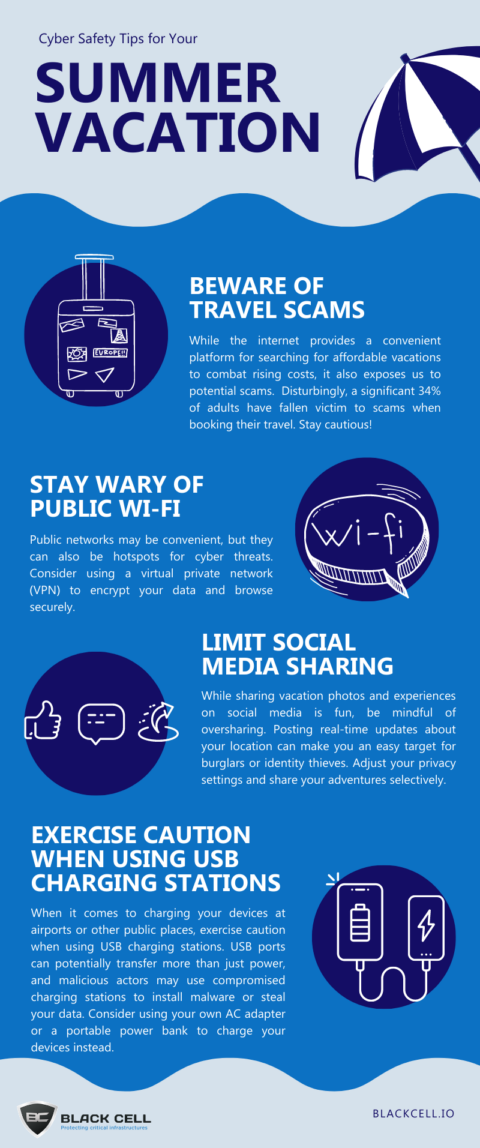 Cybersecurity Safety Tips for Your Summer Vacation Infographic - Black Cell