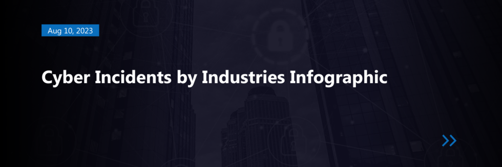 Cyber Incidents by Industries Infographic - Black Cell