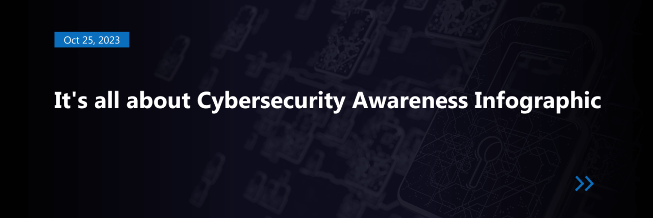 It's all about Cybersecurity Awareness Infographic - Black Cell