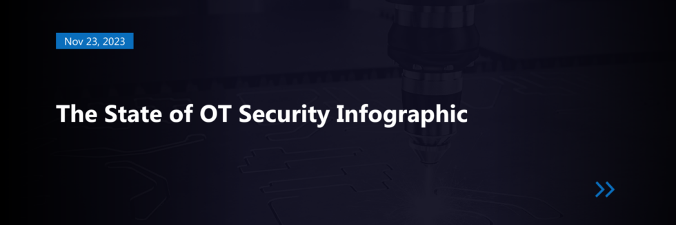The State of OT Security Infographic - Black Cell