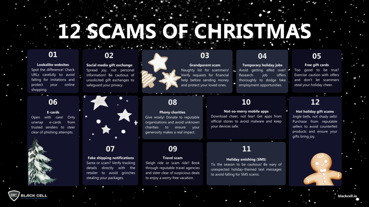 12 Scams of Christmas - Black Cell