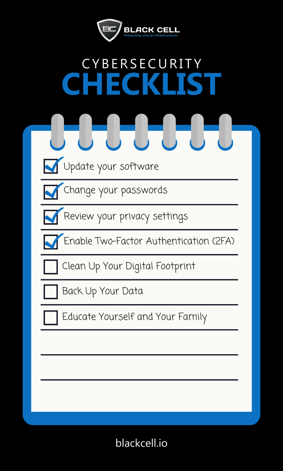 Essential Checklist for a Secure Digital Environment - Black Cell